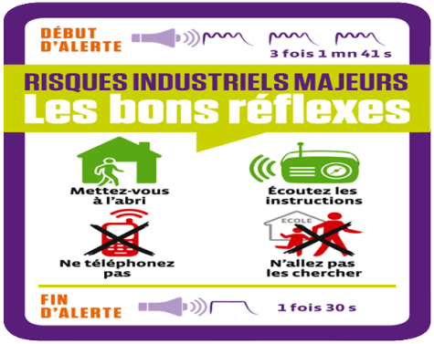 Risques technologiques | Ville de Bondues